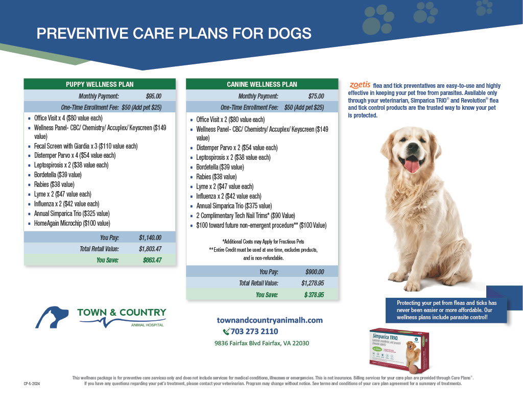 Dog wellness plan store
